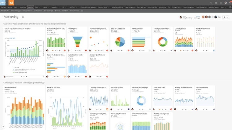 Best Data Analytics Software Comparison & Reviews 2023