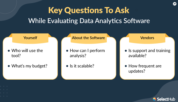 Best Data Analytics Software Comparison & Reviews 2023