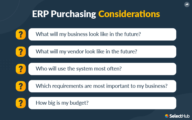 ERP Requirements Template, Checklist & Gathering Document