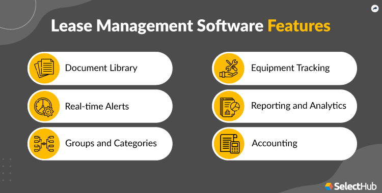 Best Lease Management Software Comparison & Reviews 2025