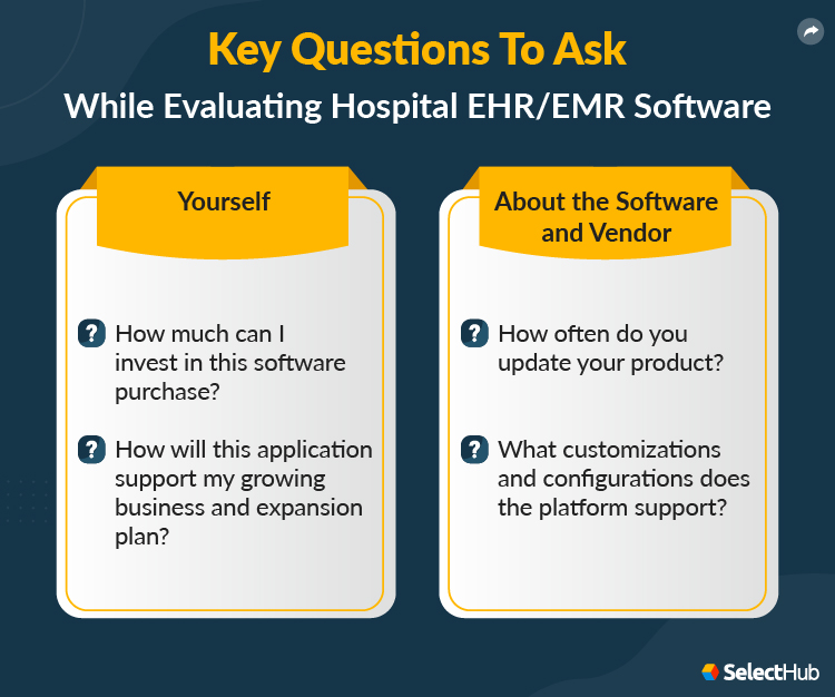Best Hospital EMR Systems Comparison & Reviews 2025
