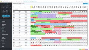 Top 10 Features Of Hotel Management Software Systems