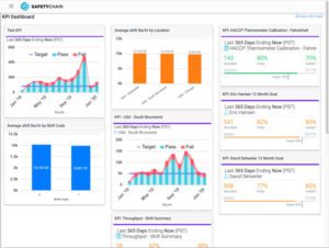 Manufacturing ERP Requirements & Features Checklist