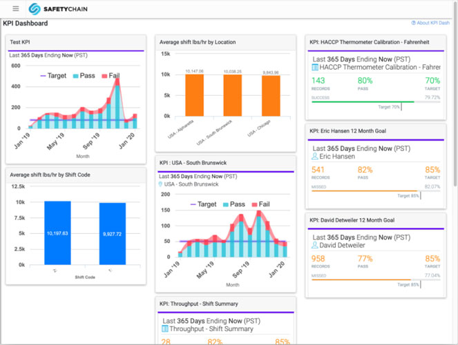 Manufacturing ERP Requirements & Features Checklist