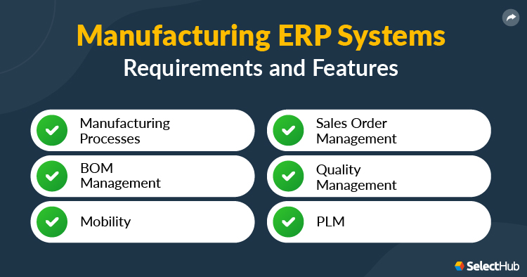 Manufacturing ERP Requirements & Features Checklist