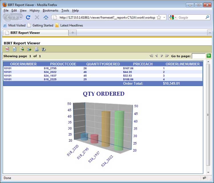 Open Source Reporting Tools 2022 | Pros and Cons