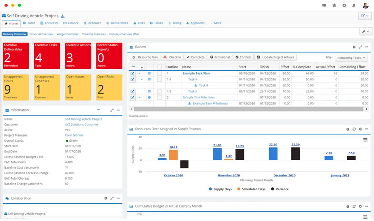 Best PPM Software 2023 | Project Portfolio Management Software