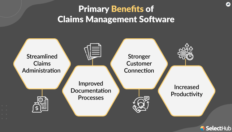 Best Claims Management Software Comparison & Reviews 2025