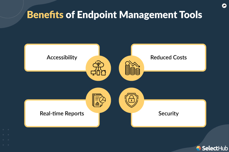 Best Endpoint Management Software Comparison & Reviews 2023