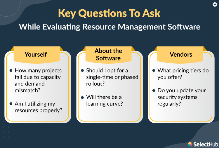 Best Resource Management Software Comparison & Reviews 2025