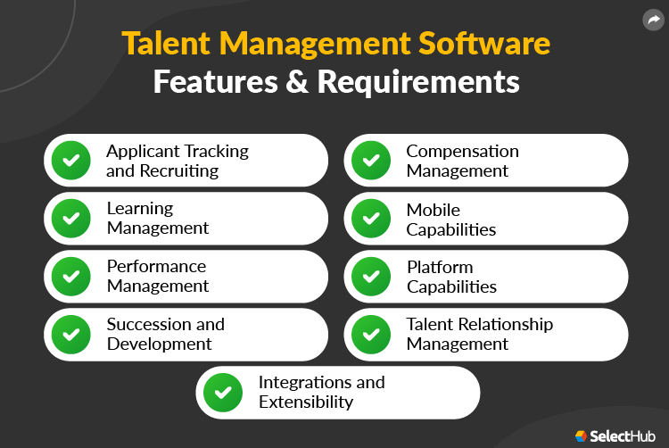 Talent Management Software Features & Requirements Checklist