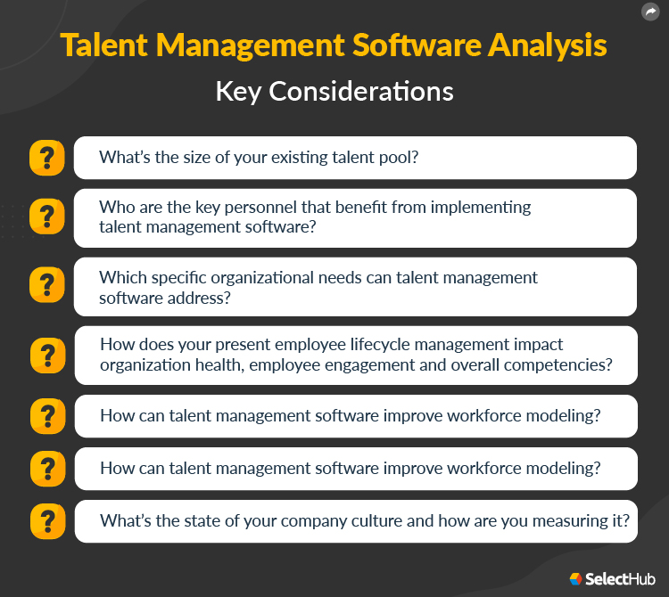 Talent Management Software Features & Requirements Checklist