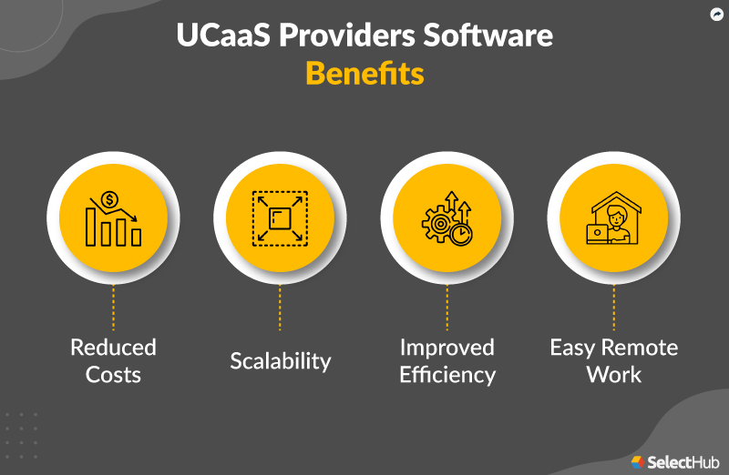 Best UCaaS Providers Comparison & Reviews 2025