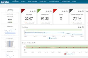 Top 8 VoIP System Requirements Checklist For 2026