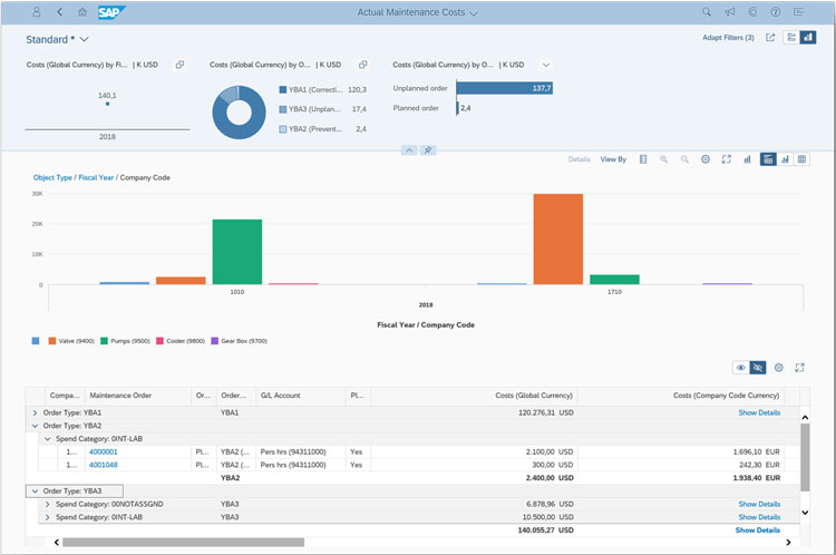 Best Asset Tracking Software Comparison & Reviews 2025