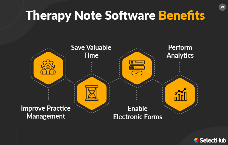 Best Therapy Note Software Comparison & Reviews 2025