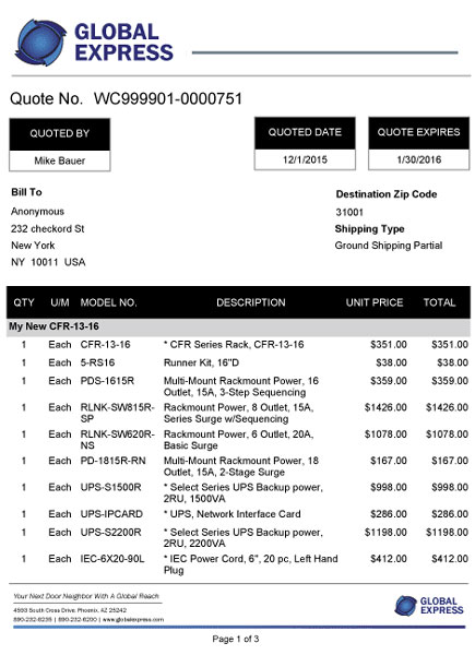 Top 8 CPQ Features & Requirements Checklist For 2025