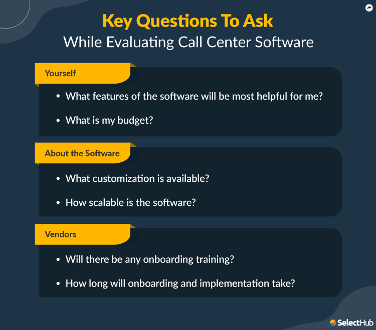 Top Call Center Software 2023 | Comparison and Reviews