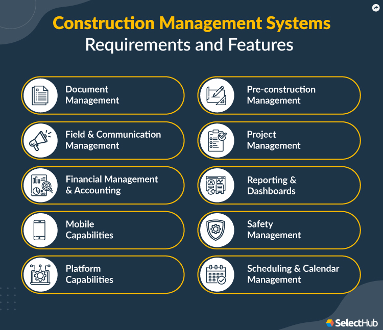 Construction Management Software Requirements Checklist