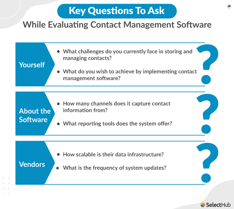 Best Contact Management Software Comparison & Reviews 2025