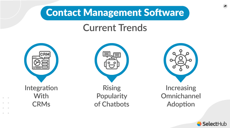 Best Contact Management Software Comparison & Reviews 2025