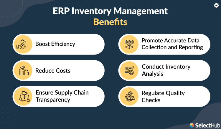 What is ERP Inventory Management? 2025 Comprehensive Guide