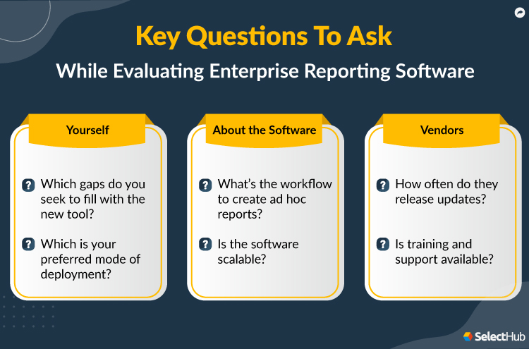 Best Enterprise Reporting Software Tools 2023