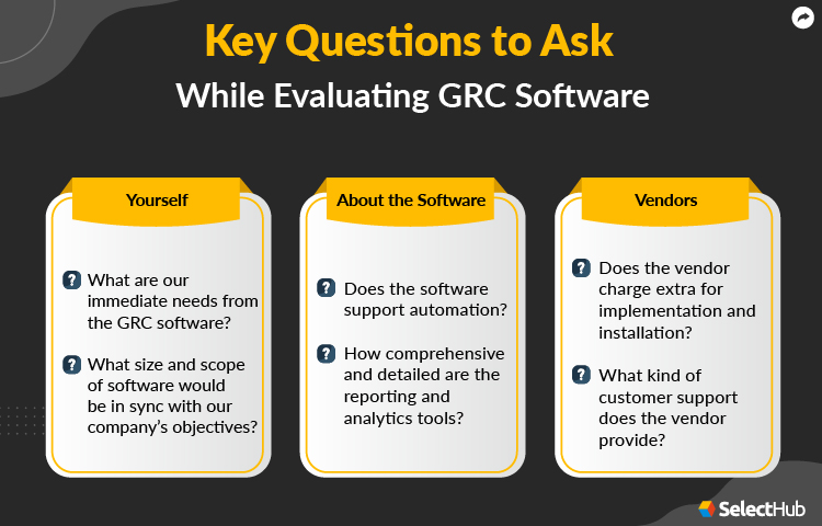 Best GRC Software Comparison & Reviews 2025