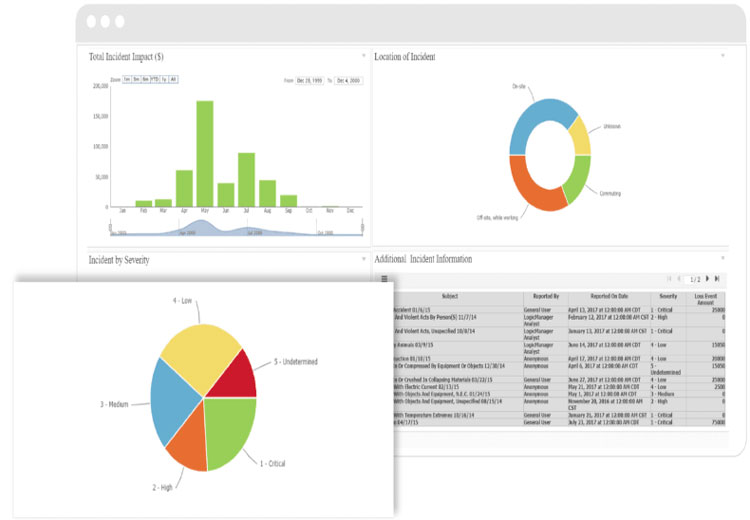 Best GRC Software Comparison & Reviews 2025
