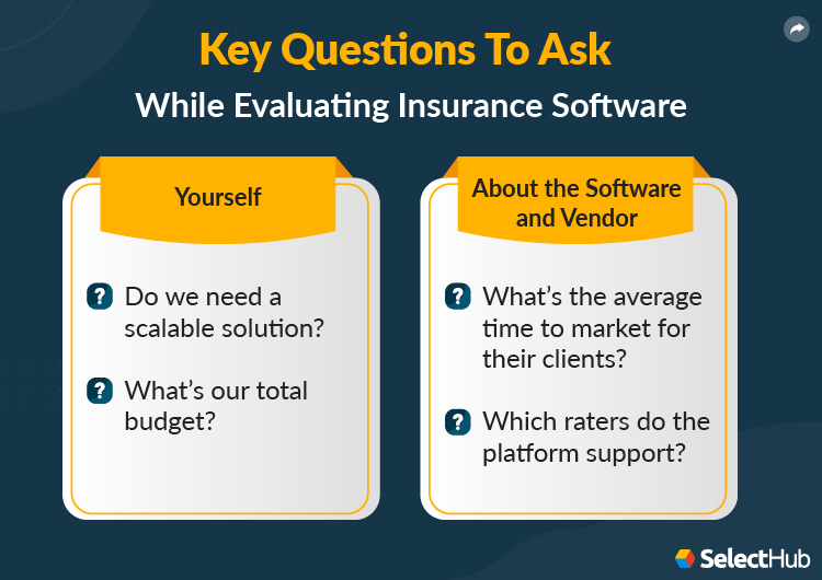 Best Insurance Software Comparison & Reviews 2025