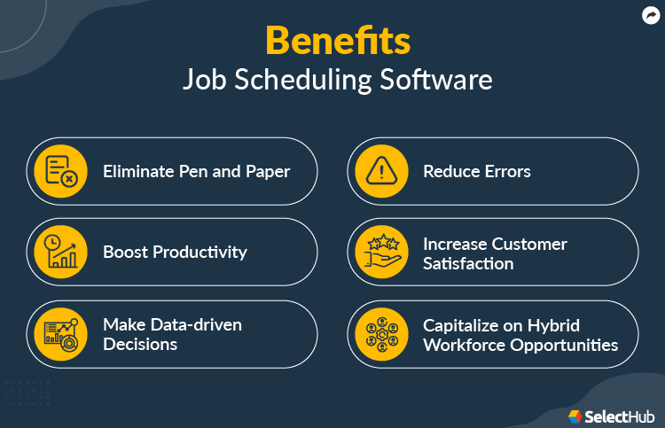 Best Job Scheduling Software Comparison & Reviews 2022