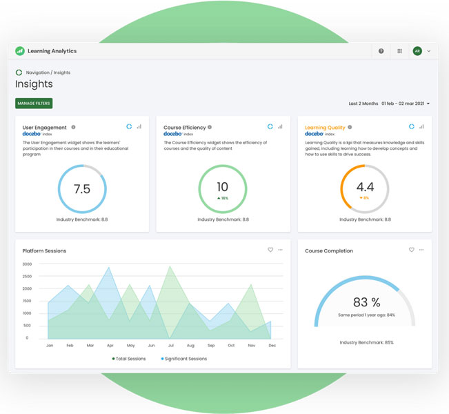 Best LMS Software 2023 | Top Learning Management Systems