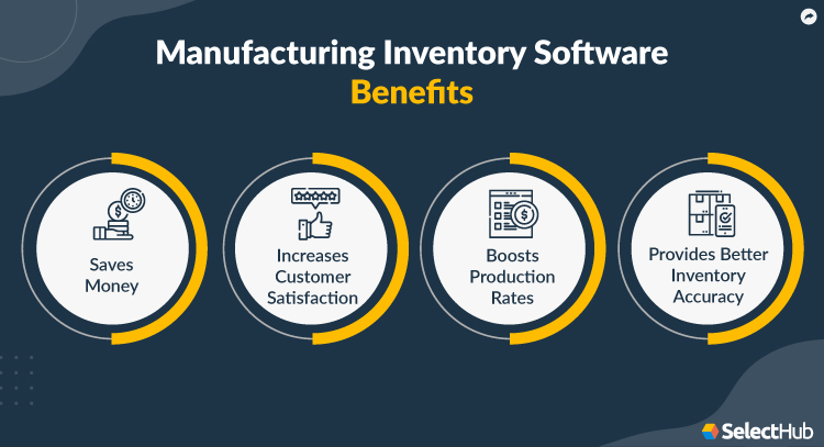 Best Manufacturing Inventory Software Comparison & Reviews 2025