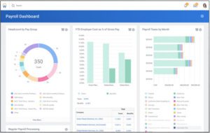 HRIS Components | 2026 Comprehensive Guide