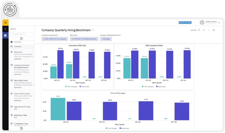 Best Recruiting Software 2023 | Top Staffing Tools Comparison