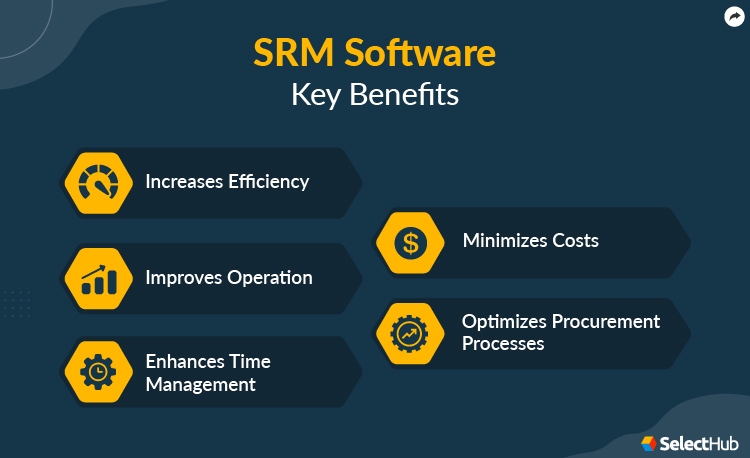 Best SRM Software Comparison & Reviews 2025
