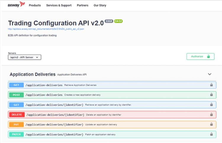 Best EDI Software Solutions For 2023