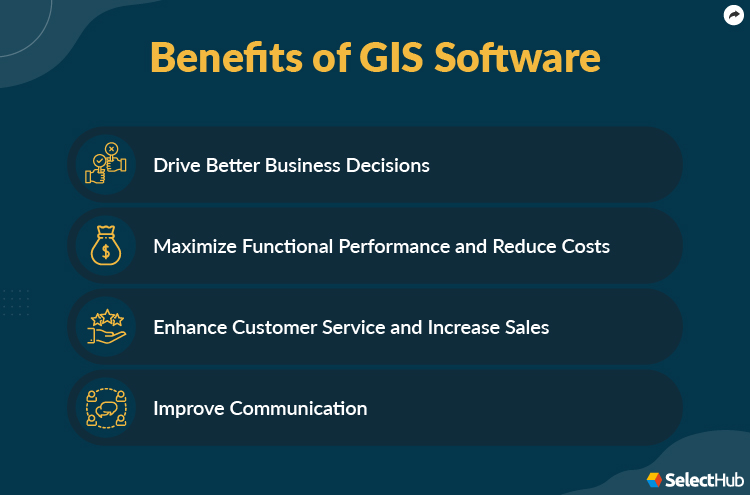 Best GIS Software Comparison & Reviews 2025