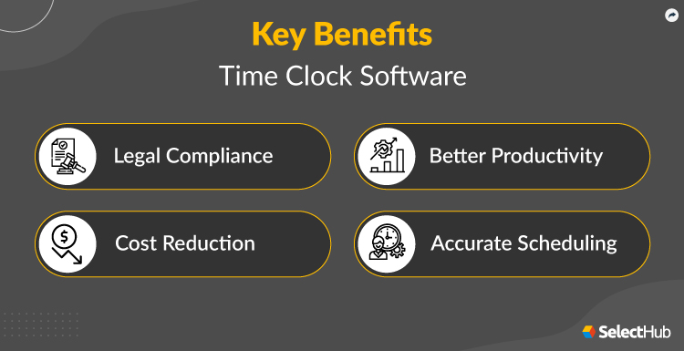 Best Time Clock Software Comparison & Reviews 2023