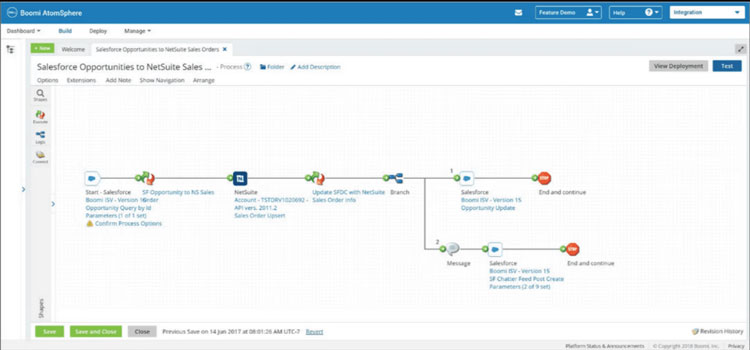 Best EDI Software Solutions For 2023