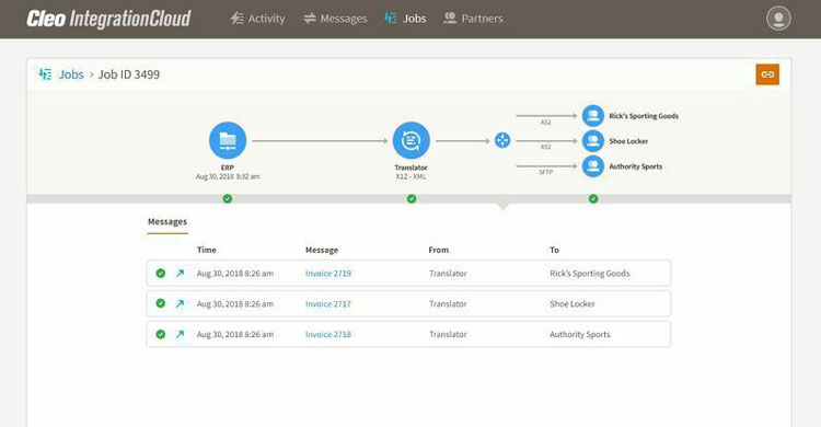 Best EDI Software Solutions For 2023