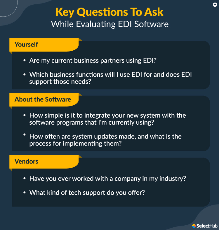 Best EDI Software Solutions For 2023