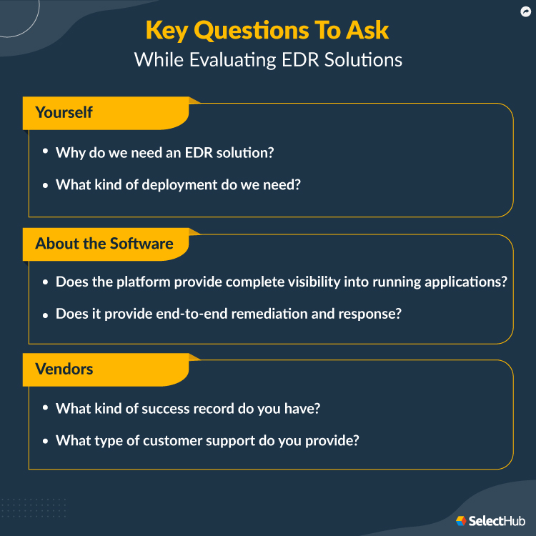 Best EDR Solutions Comparison & Reviews 2025