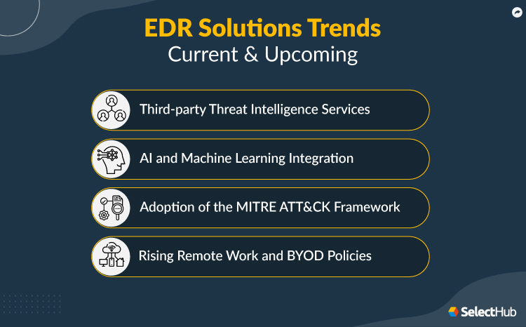 Best EDR Solutions Comparison & Reviews 2023