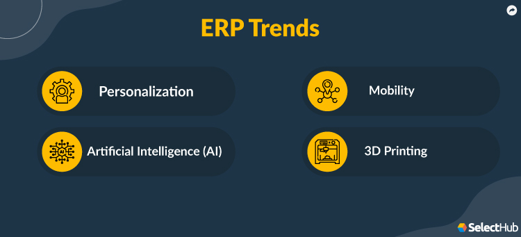 What is ERP (Enterprise Resource Planning)? | 2025 Ultimate Guide