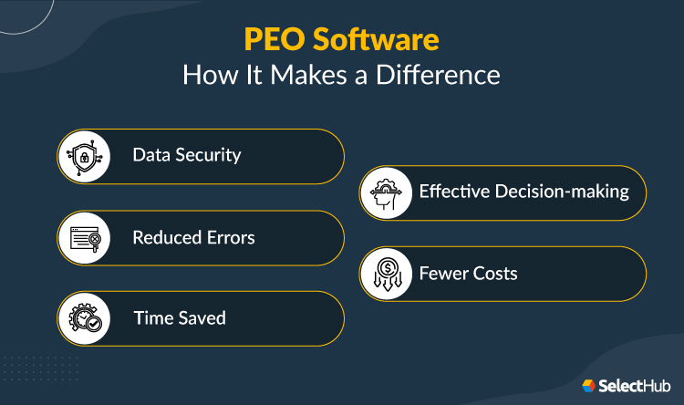 Best PEO Software Comparison & Reviews 2023
