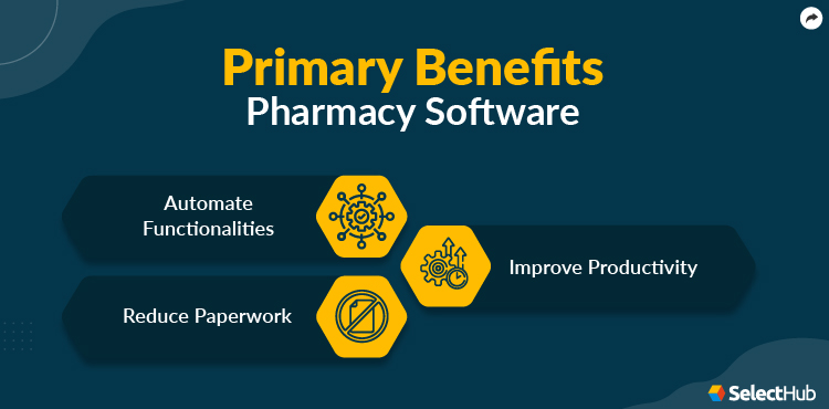 Best Pharmacy Software Comparison & Reviews 2025