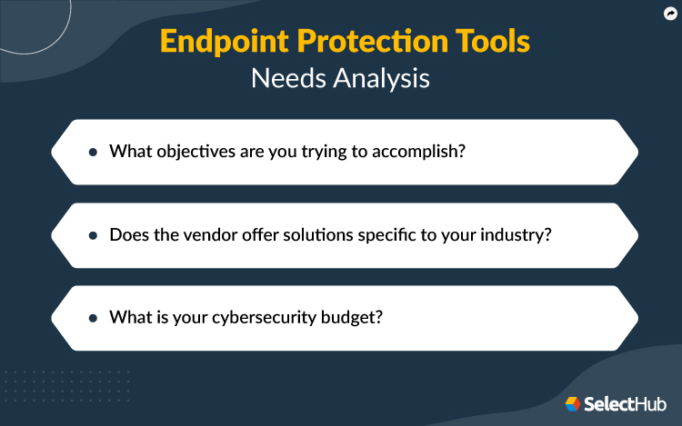 Endpoint Security Requirements & Features Checklist