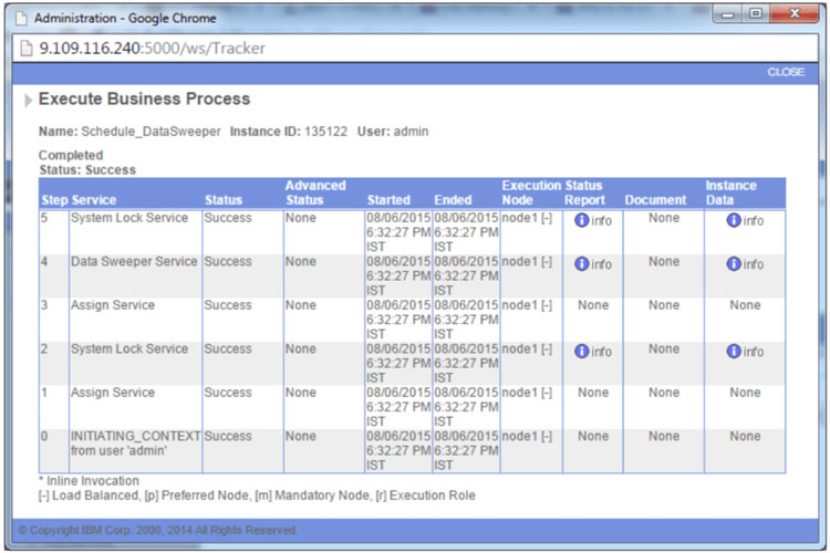 Best EDI Software Solutions For 2023