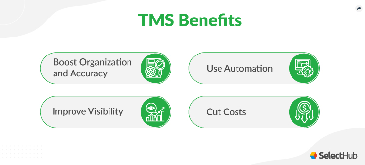 Best TMS Software 2022 | Transportation Management Systems